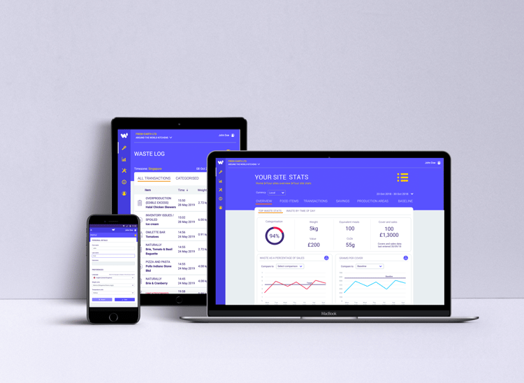 Introducing Winnow Hub: Your New Weapon In The Fight Against Food Waste