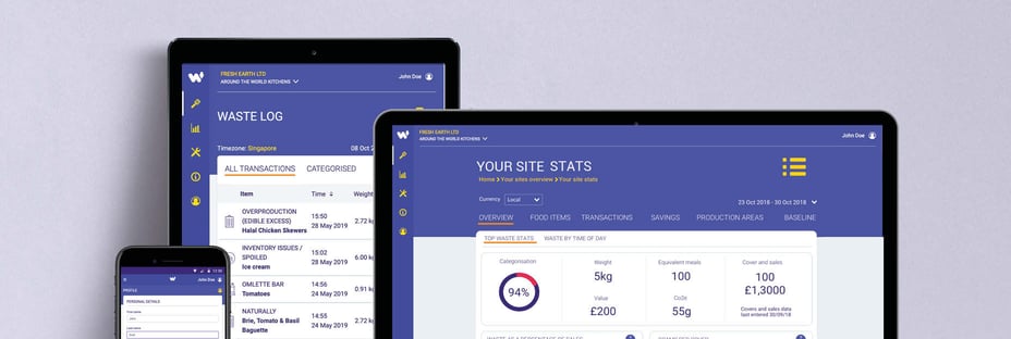 Introducing Winnow Hub: Your New Weapon In The Fight Against Food Waste